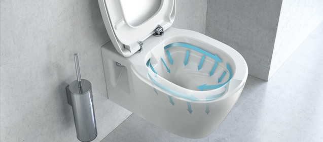 Innovation : Le WC sans bride vous connaissez ? | Guide Artisan